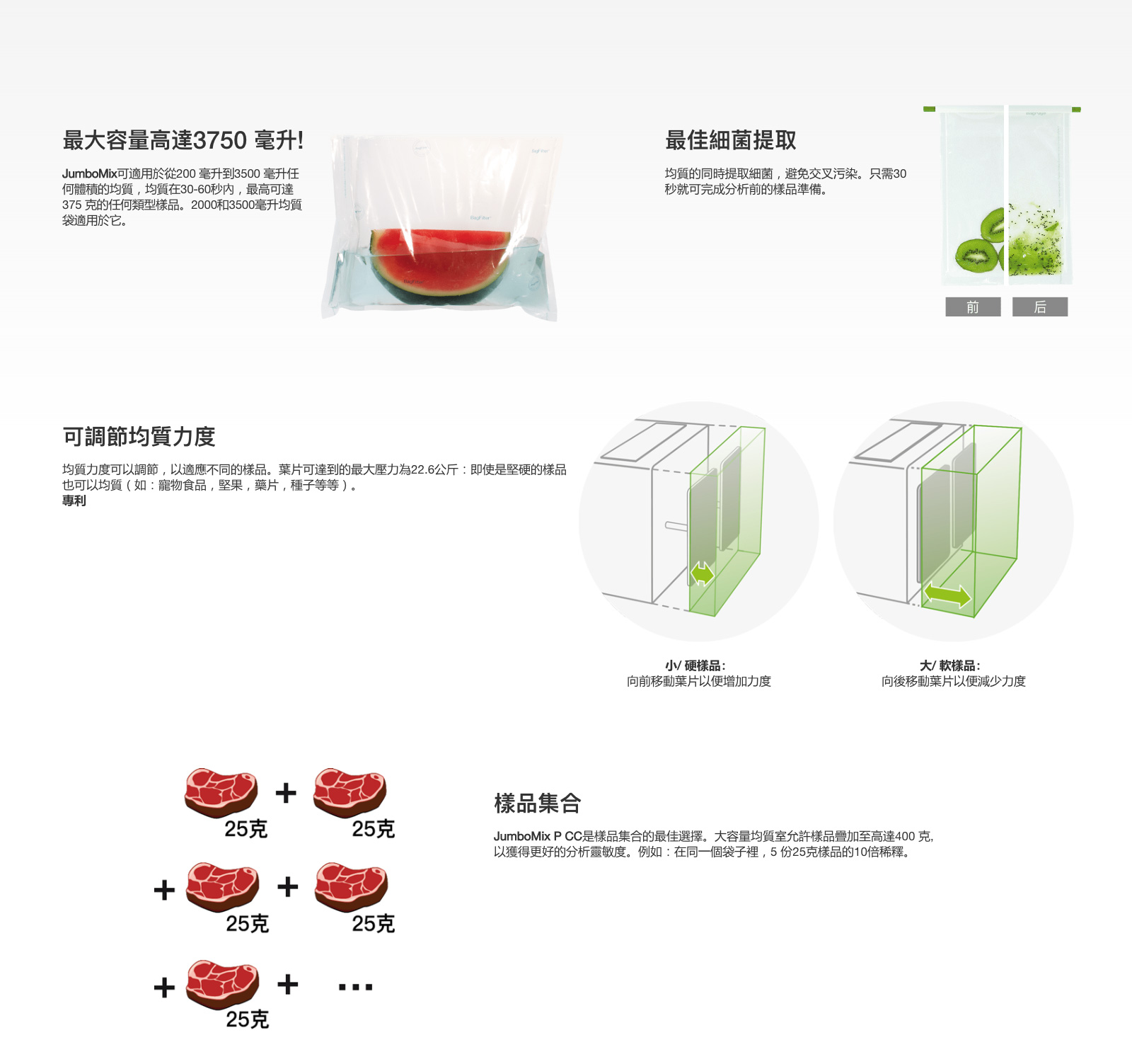 JumboMix 3500 P CC - Abundant 爾榜燈