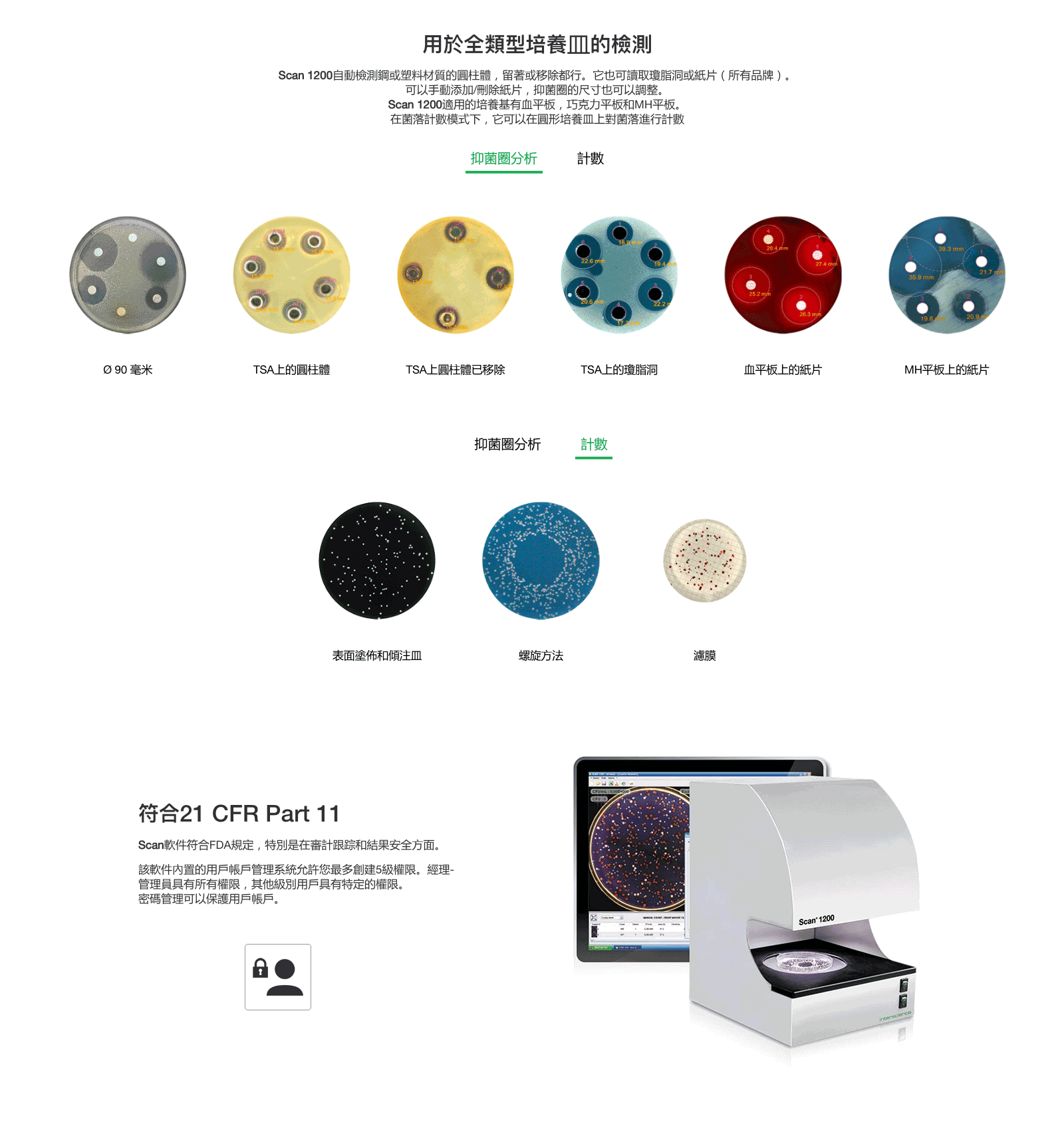 Scan 1200 - Abundant 爾榜燈