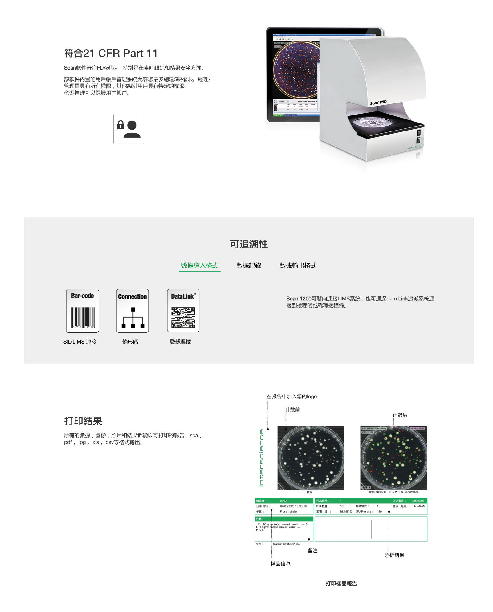 Scan 1200 - Abundant 爾榜燈