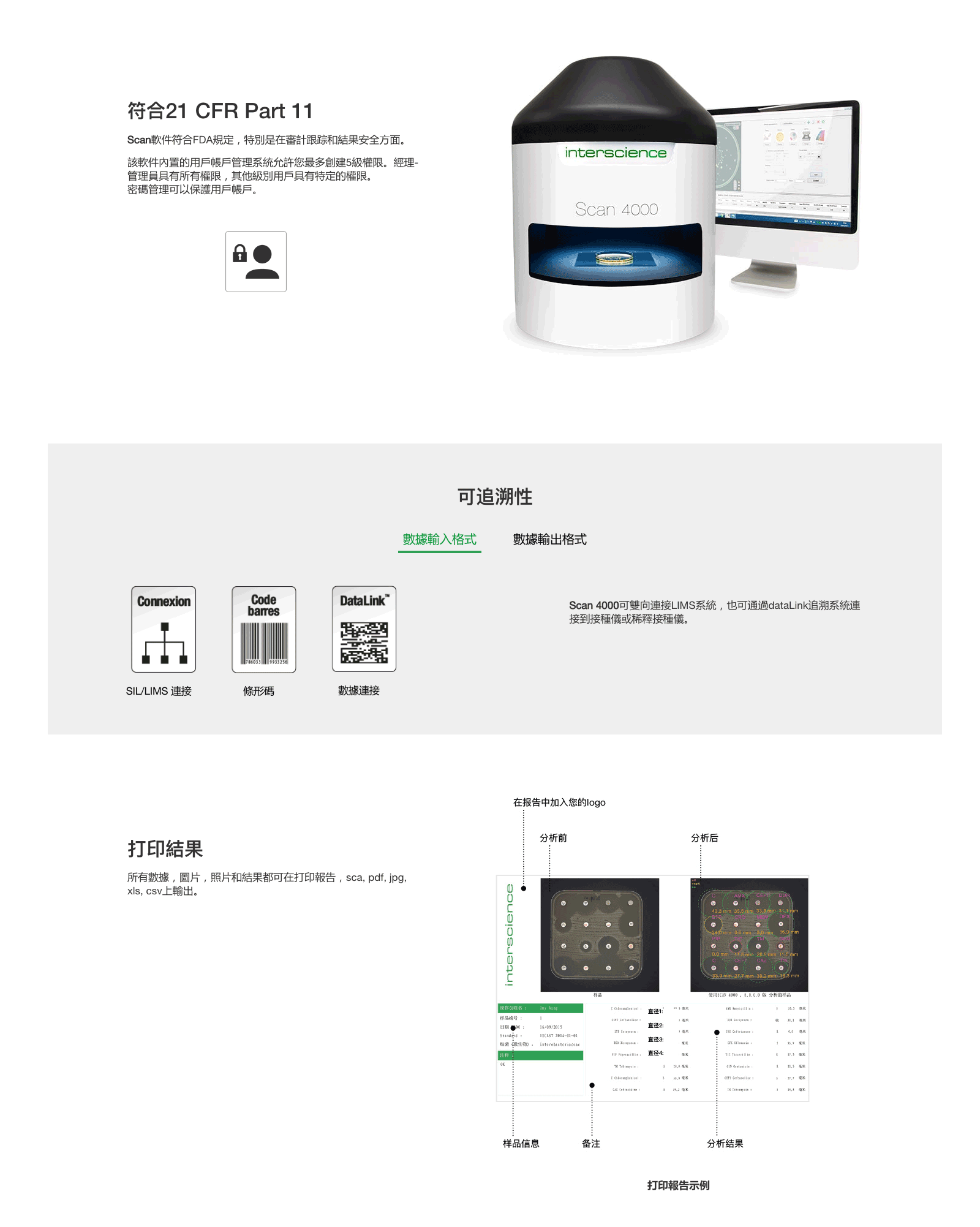 Scan 4000 - Abundant 爾榜燈