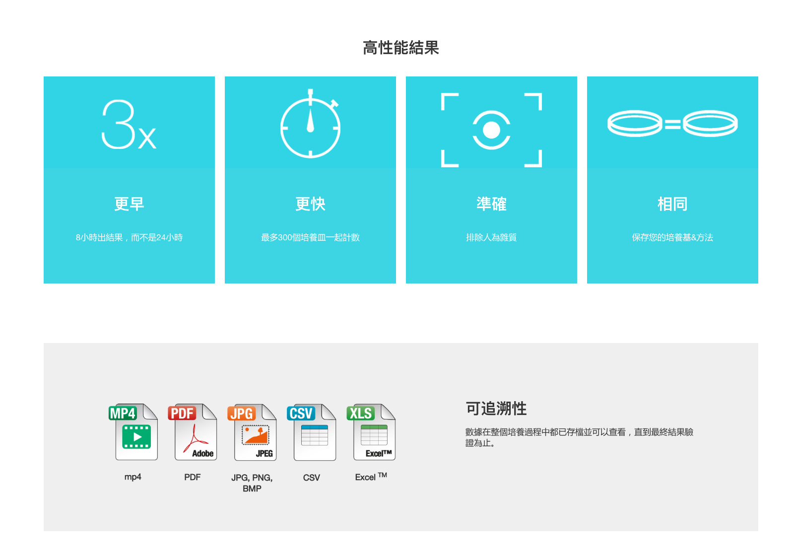 ScanStation 300 – Abundant 爾榜燈