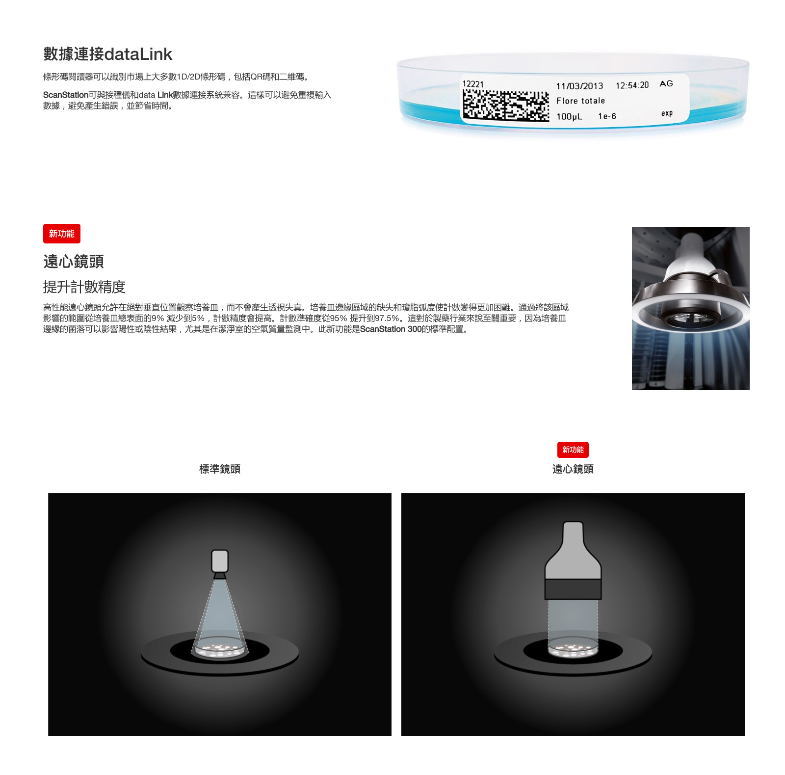 ScanStation 300 – Abundant 爾榜燈