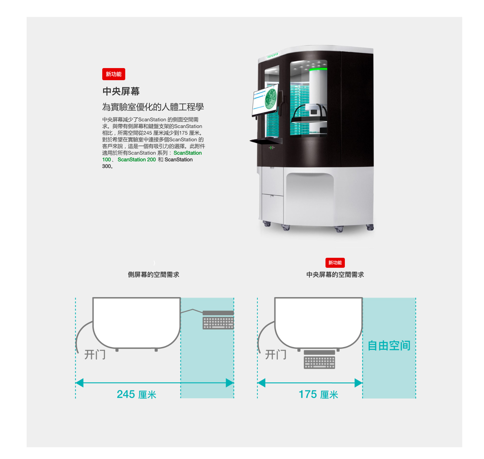 ScanStation 300 – Abundant 爾榜燈