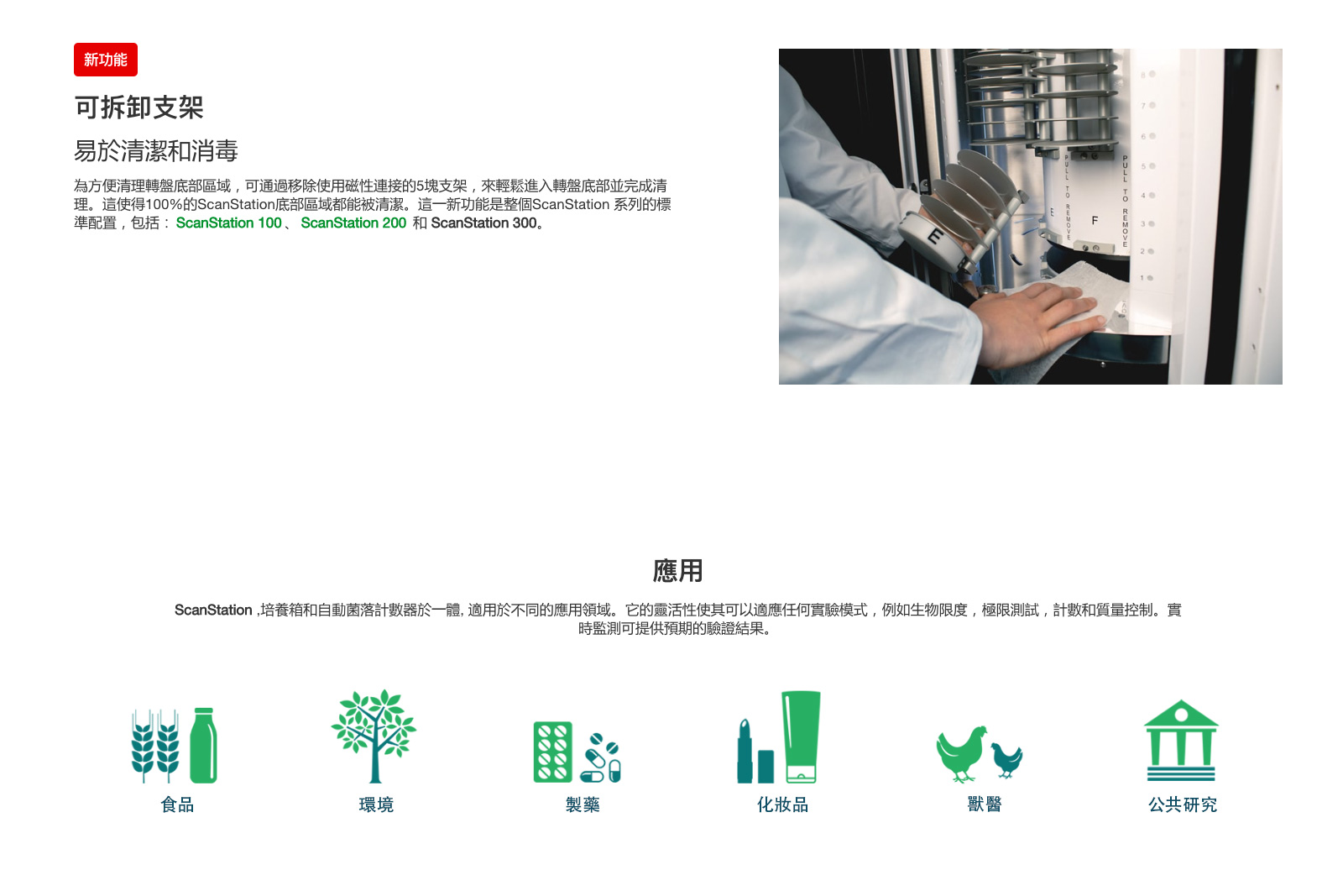 ScanStation 300 – Abundant 爾榜燈