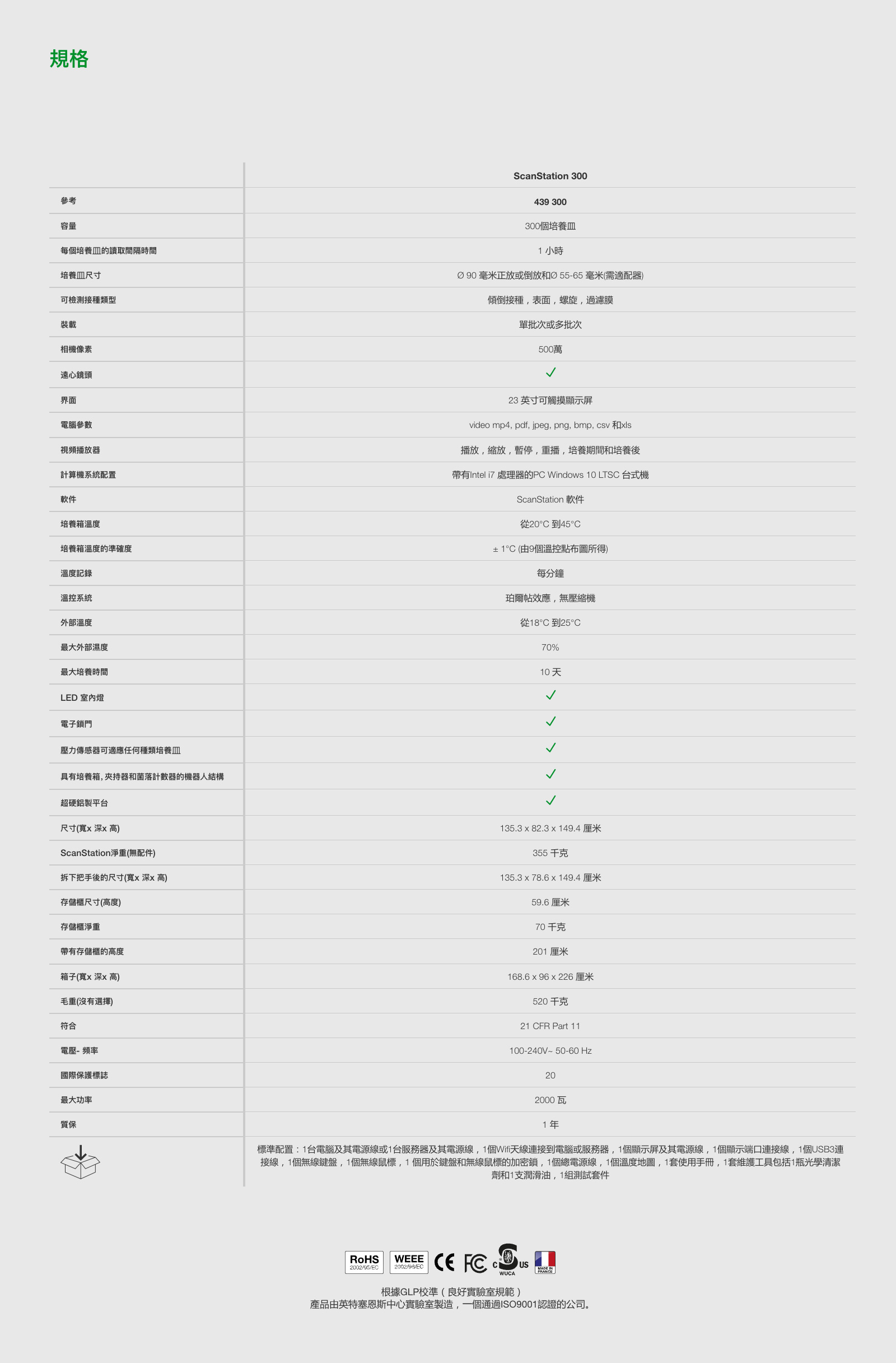ScanStation 300 – Abundant 爾榜燈